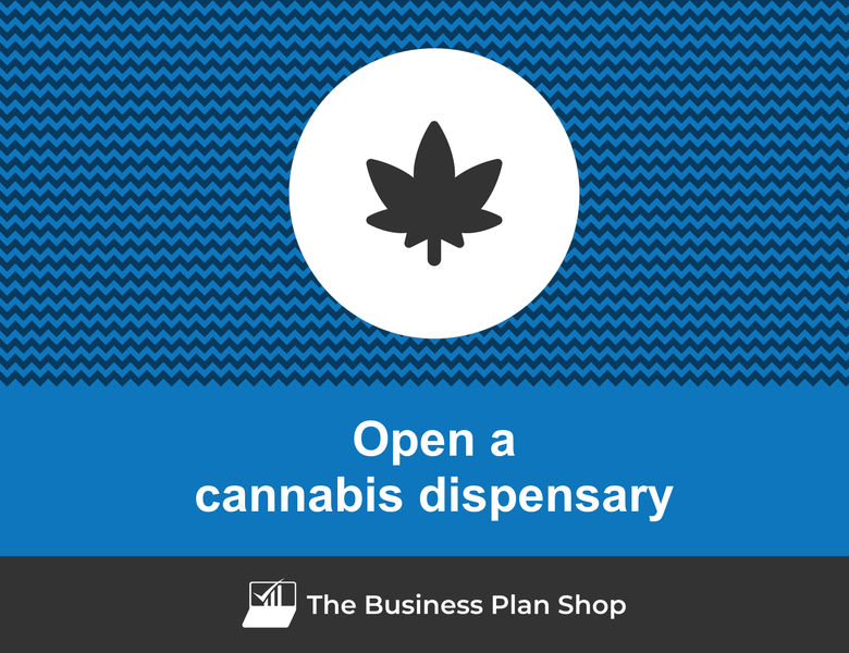 How to write a business plan for a cannabis dispensary?