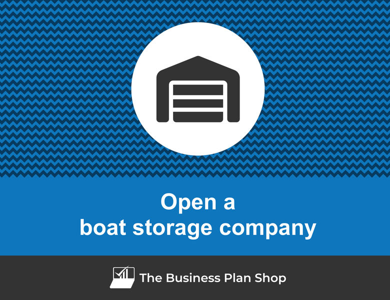 How to write a business plan for a boat storage company?