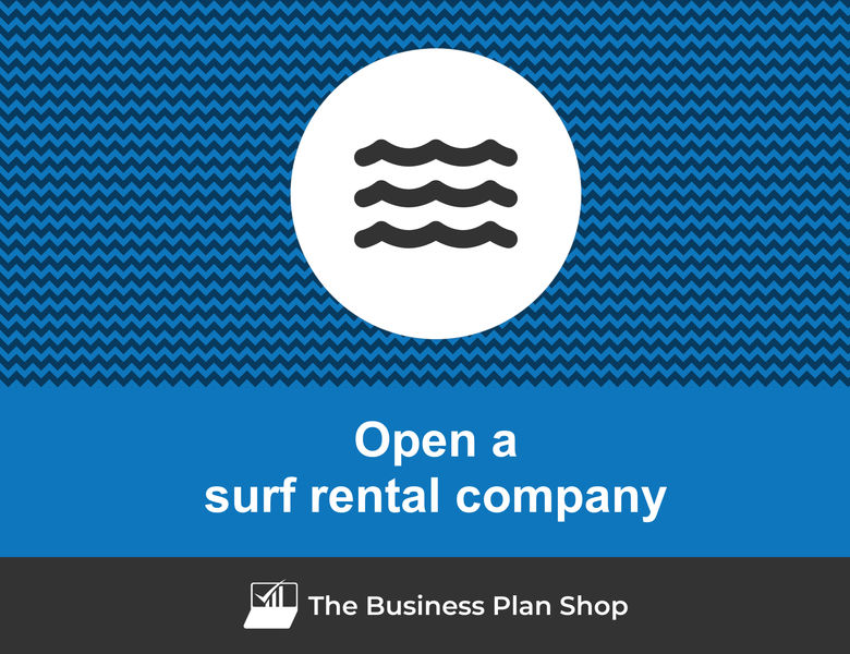 How to write a business plan for a surf rental company?