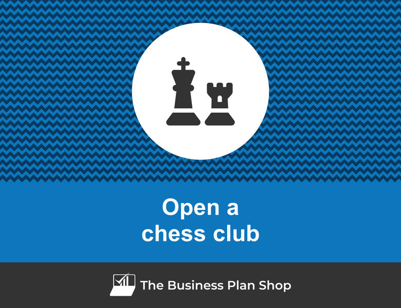 How to write a business plan for a chess club?