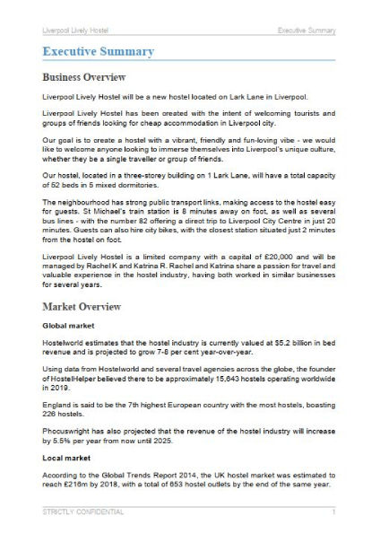 Hostel business plan template