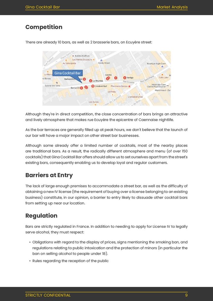 Bar business plan template