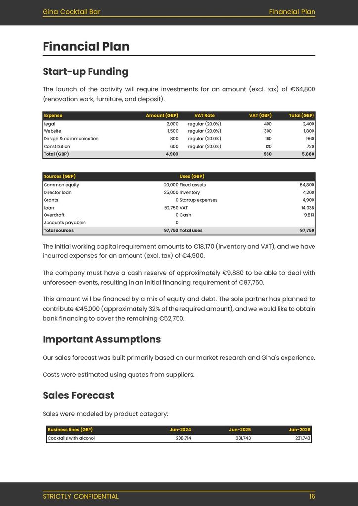 Bar business plan template