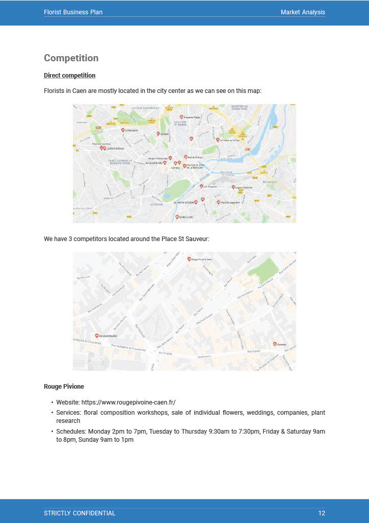 Business plan templates | The Business Plan Shop