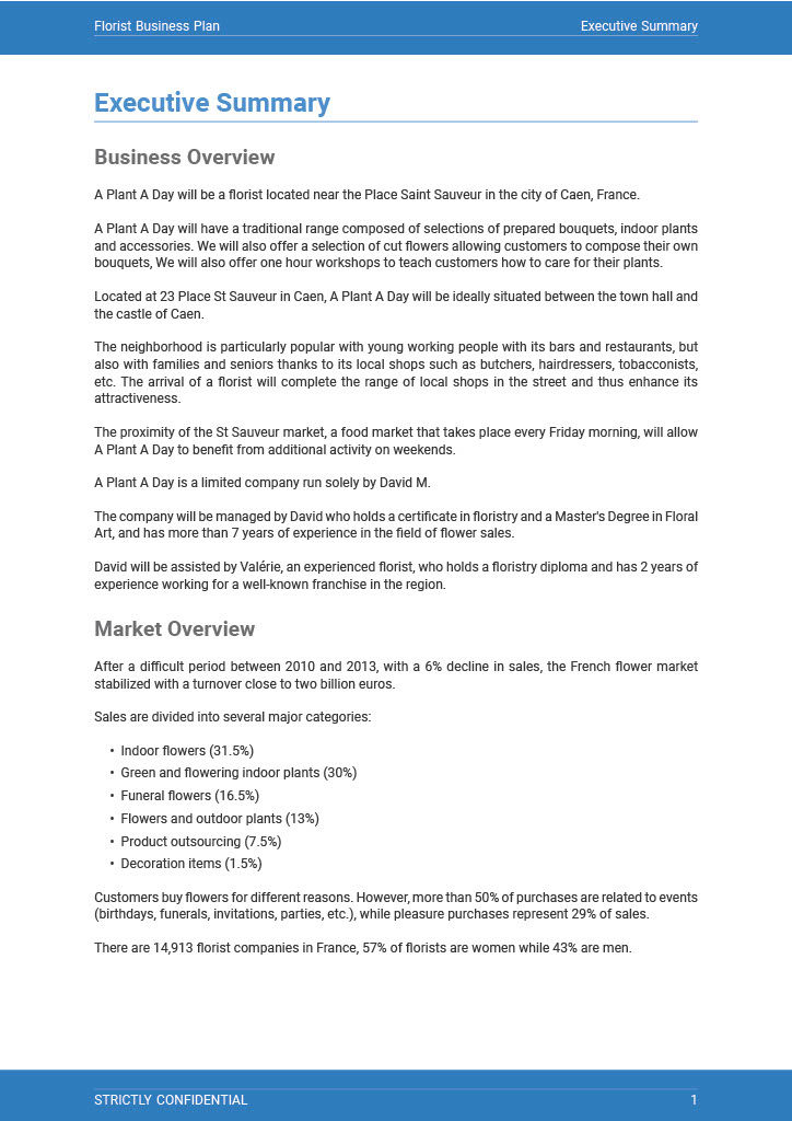 Business plan templates | The Business Plan Shop