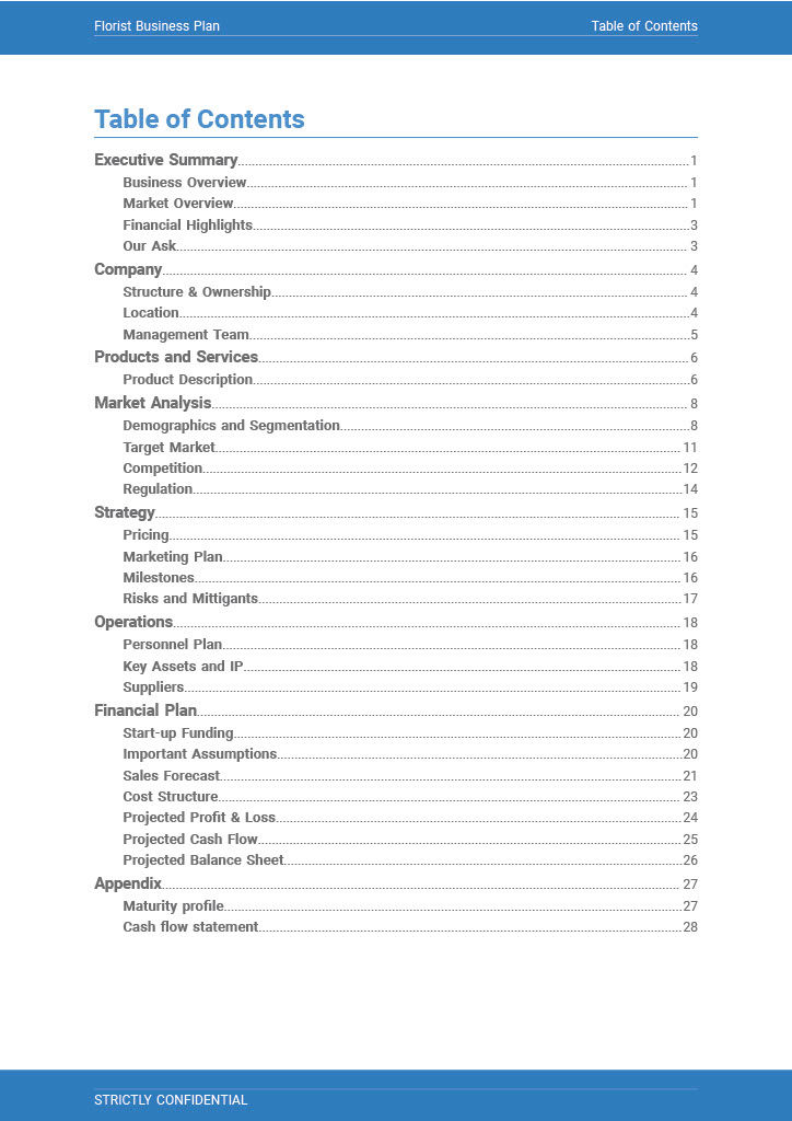Business plan templates | The Business Plan Shop