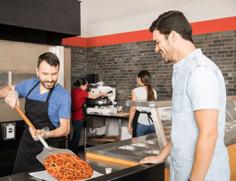 Business plan template for a pizzeria