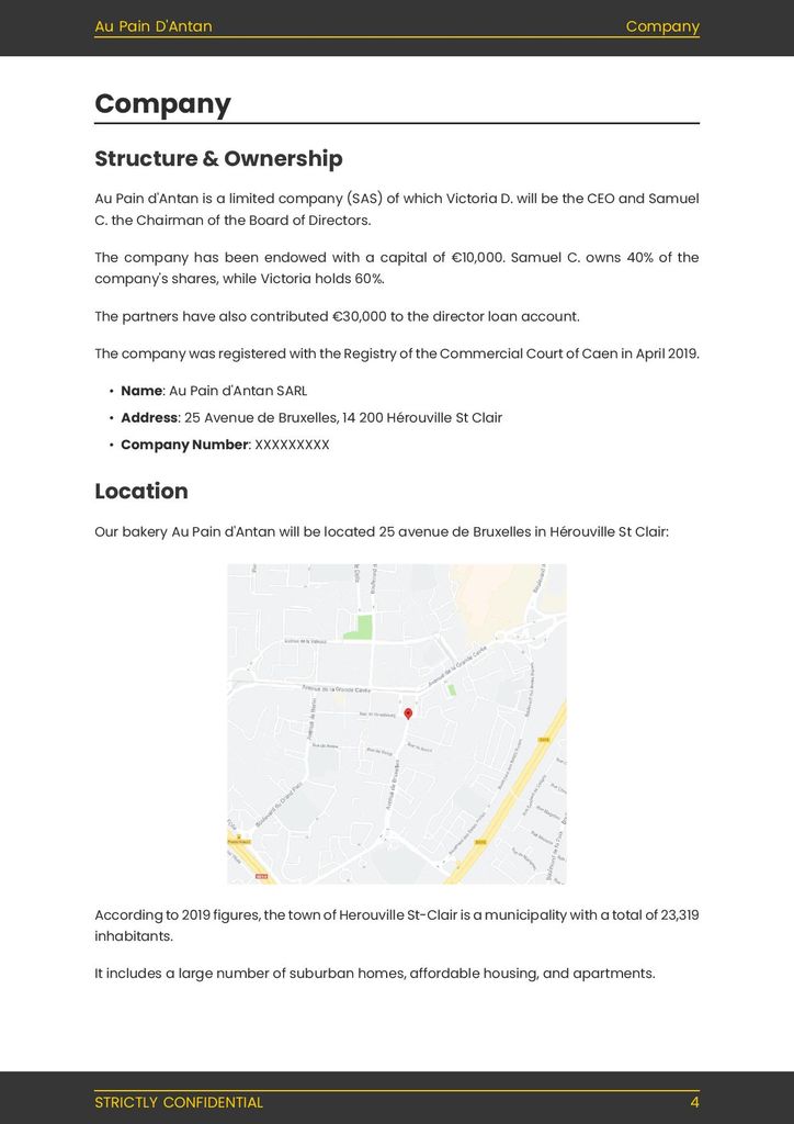 Bakery business plan template