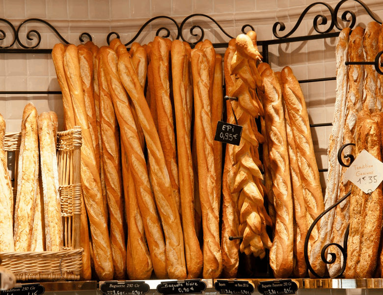 How to do market research for a bakery