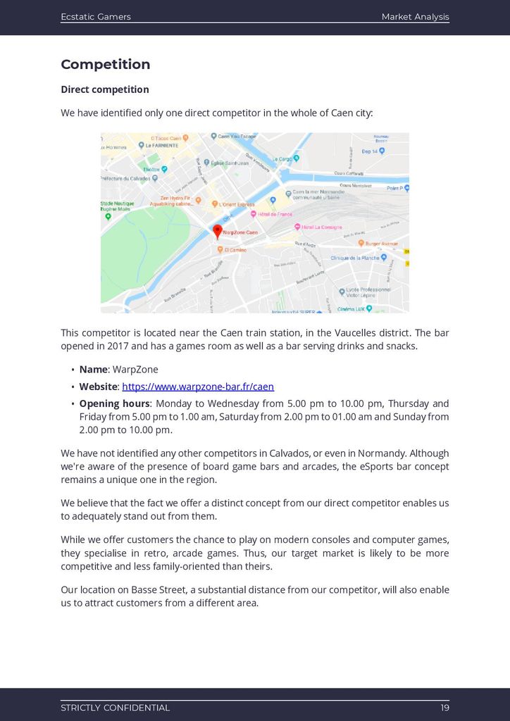 eSports bar business plan template