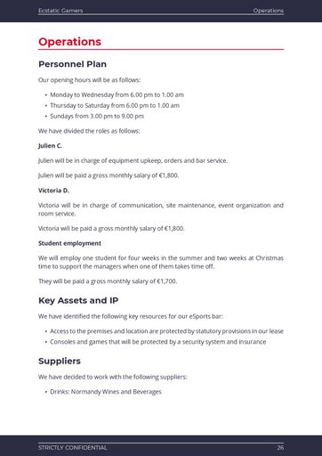 eSports bar business plan template