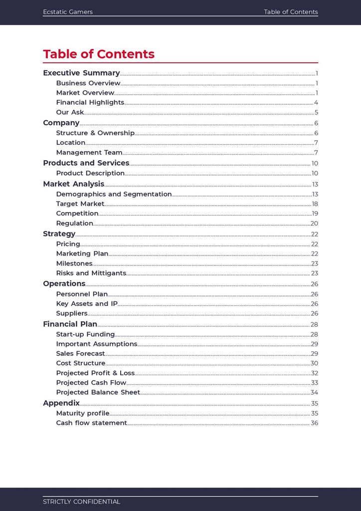 eSports bar business plan template