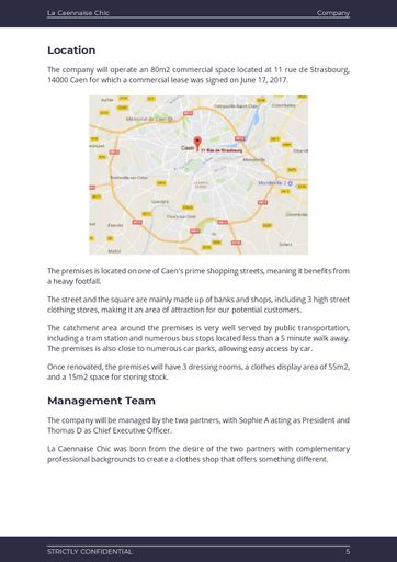 Clothes shop business plan template