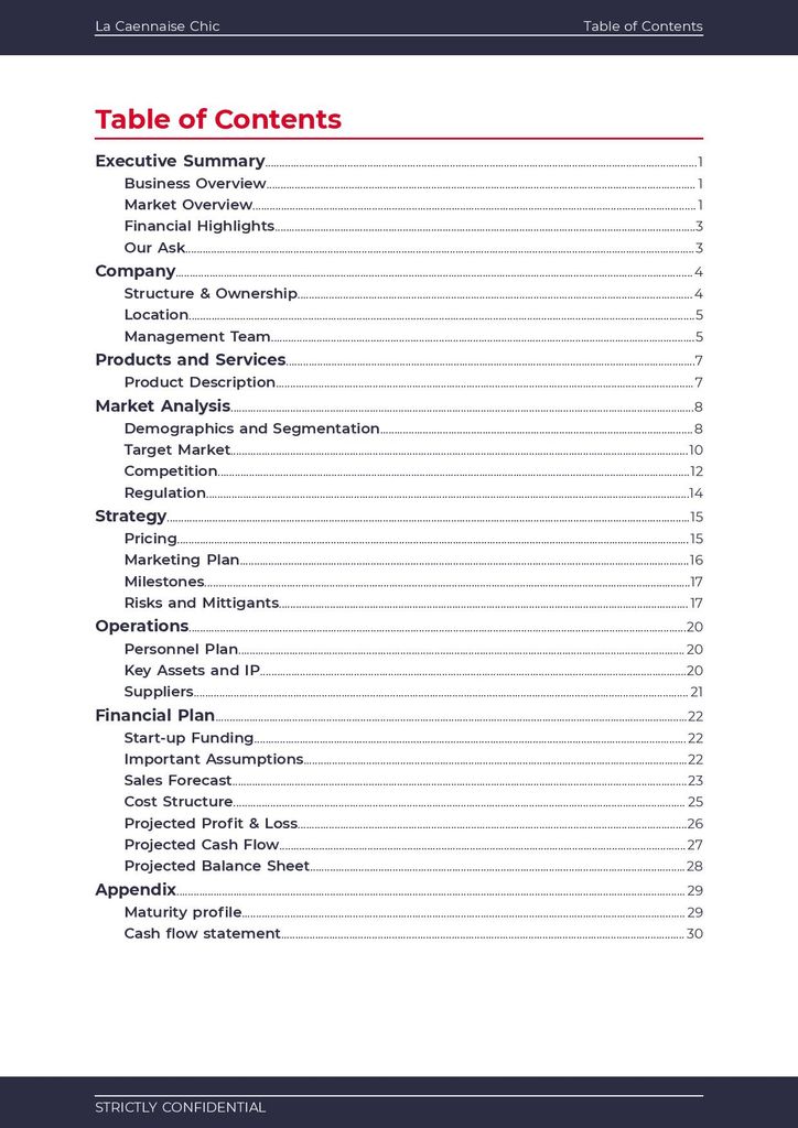 Clothes shop business plan template