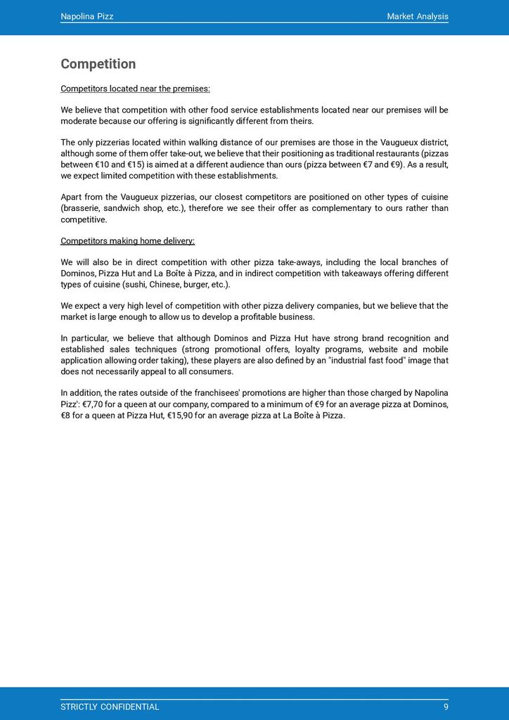 Business plan template for a pizzeria