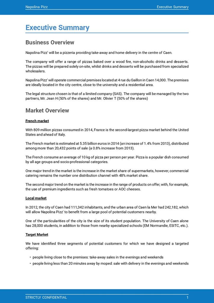 Business plan template for a pizzeria