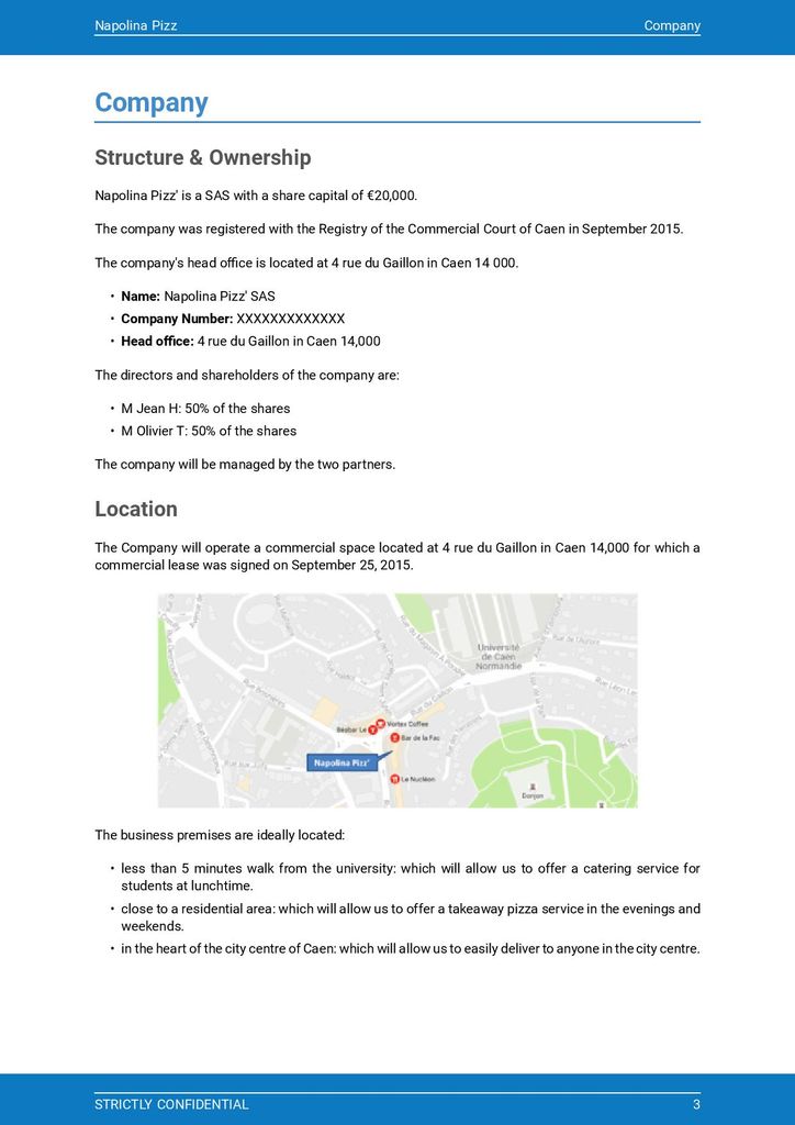 Business plan template for a pizzeria