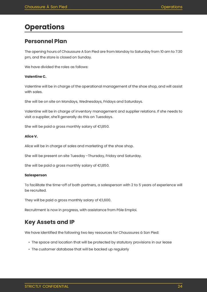 Shoe shop business plan template