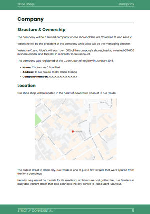 Shoe shop business plan template