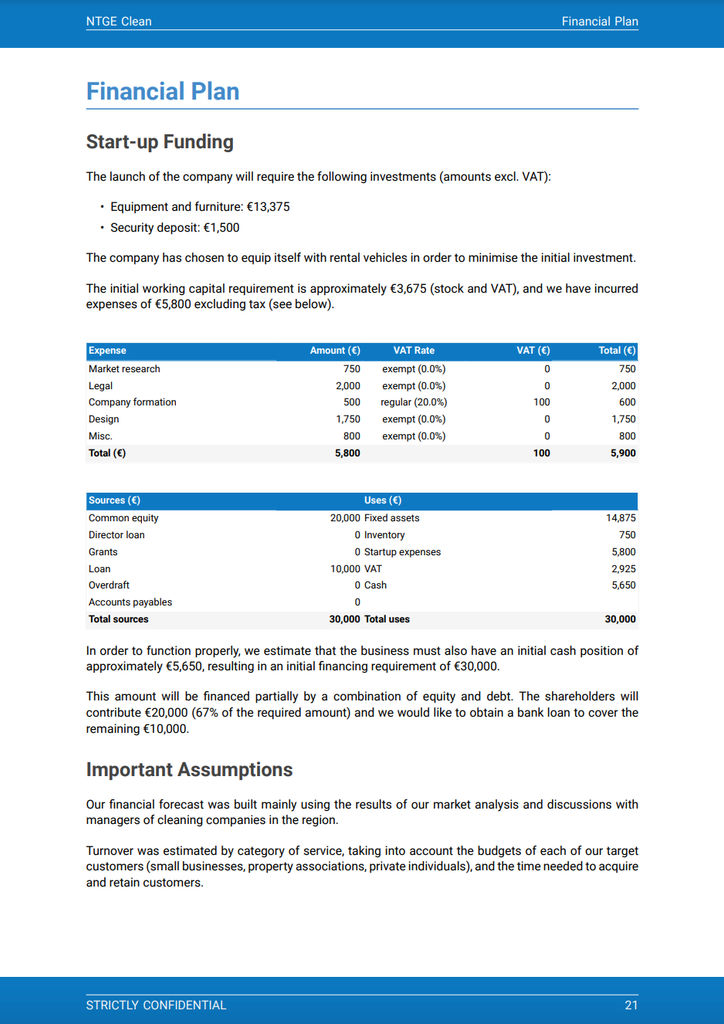 Cleaning Company Business Plan Template & Forecasting Tool