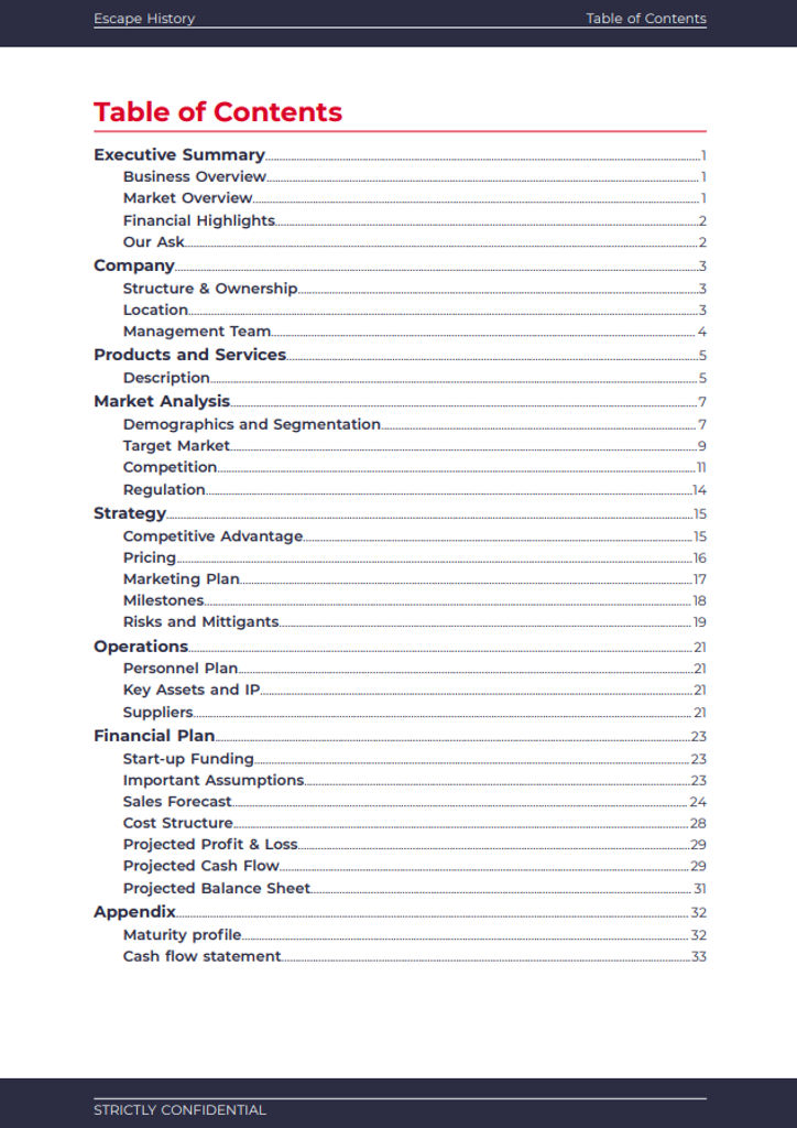 Escape Room Business Plan Template & Forecasting Tool
