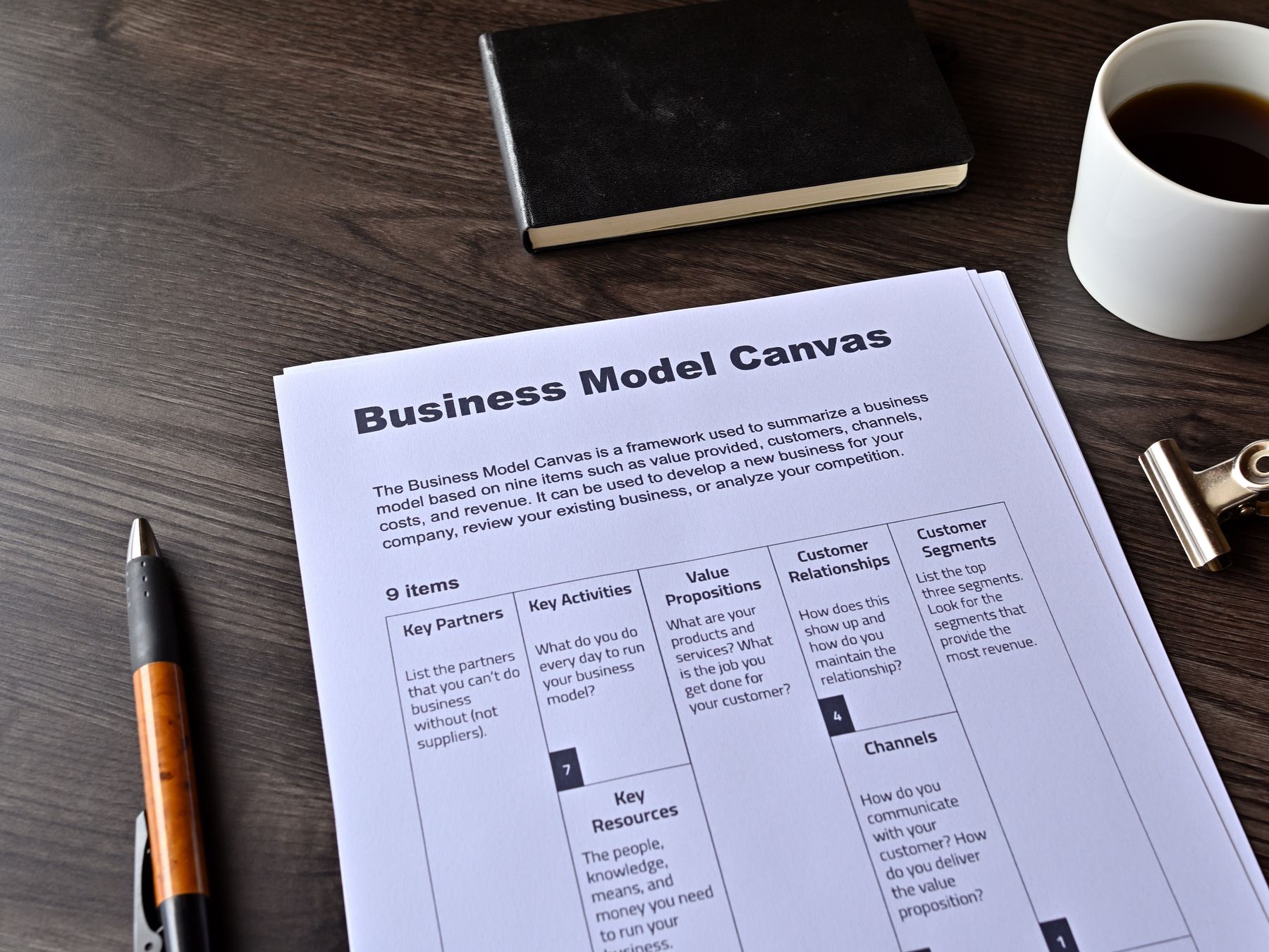 How does a business plan differ from a business model canvas?