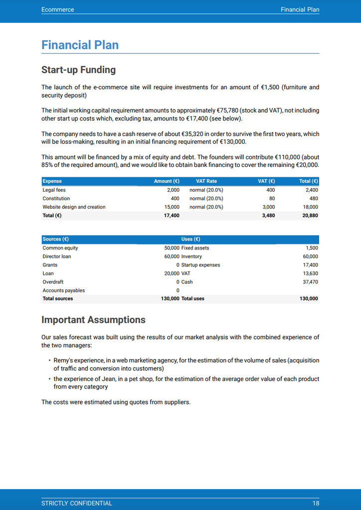 How to write your business plan - read the ultimate guide