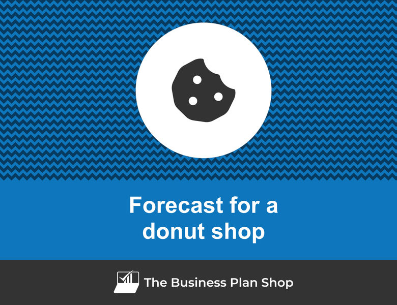 How to write a business plan for a donut shop?