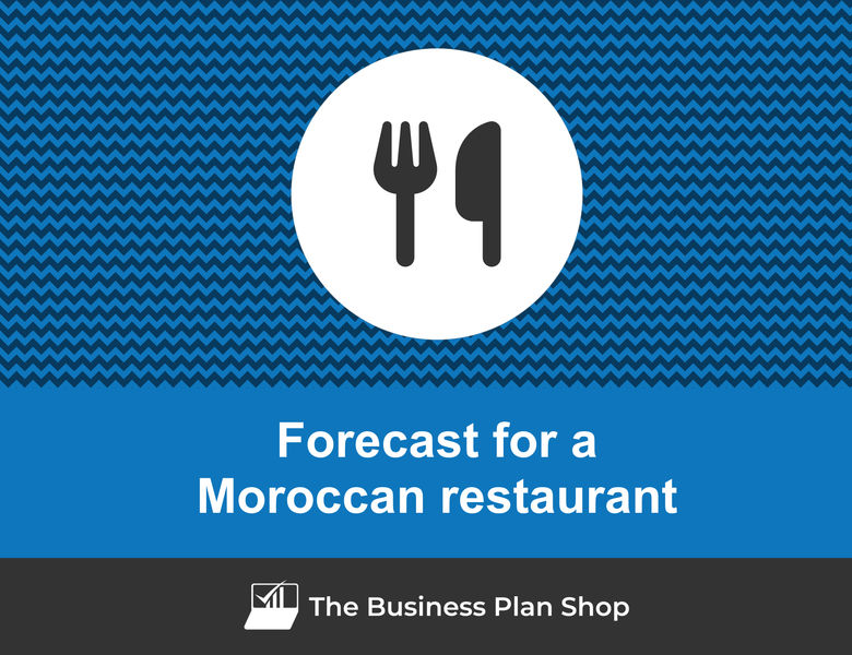 How to write a business plan for a Moroccan restaurant?