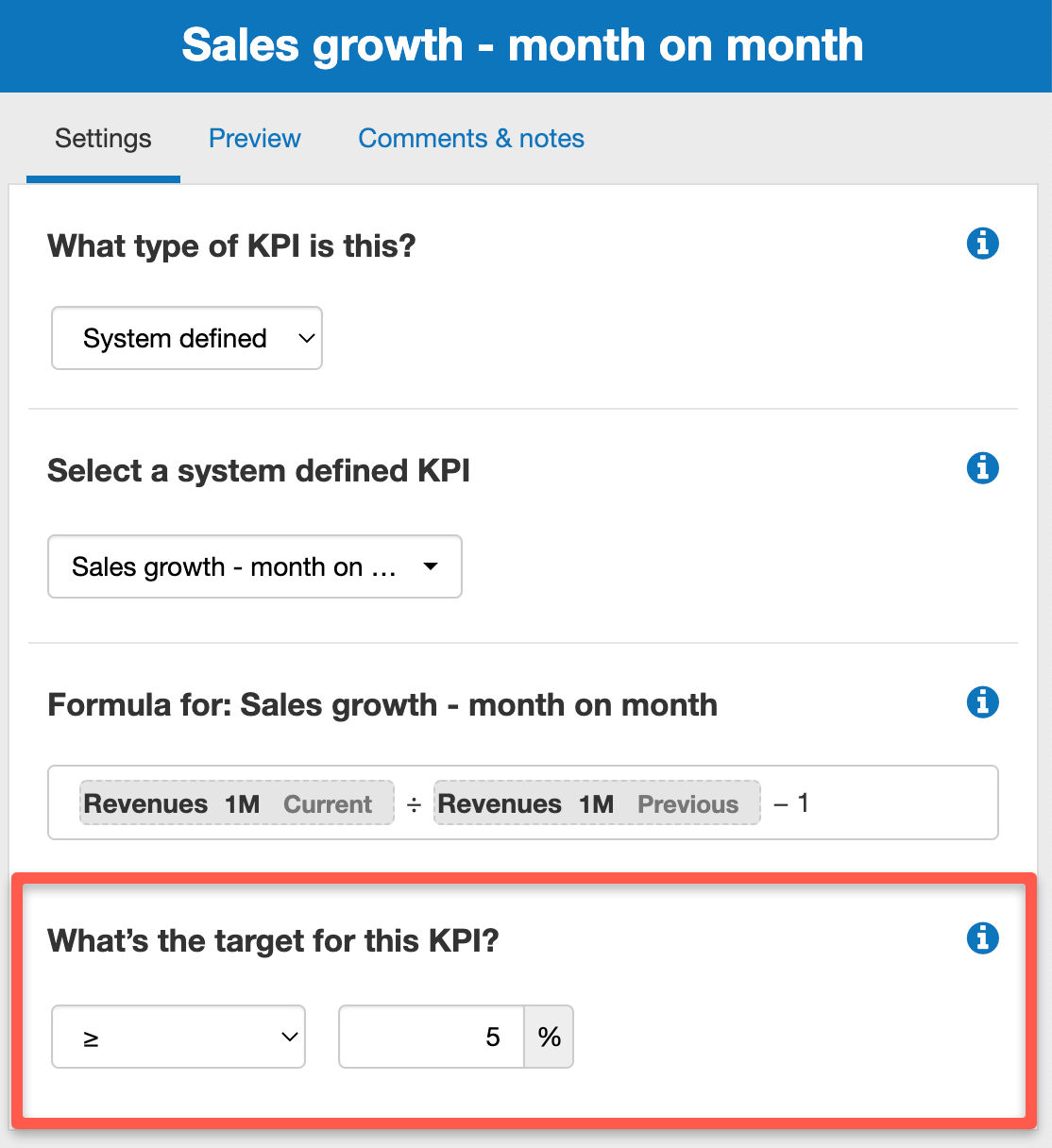 How does the KPI editor work in The Business Plan Shop?